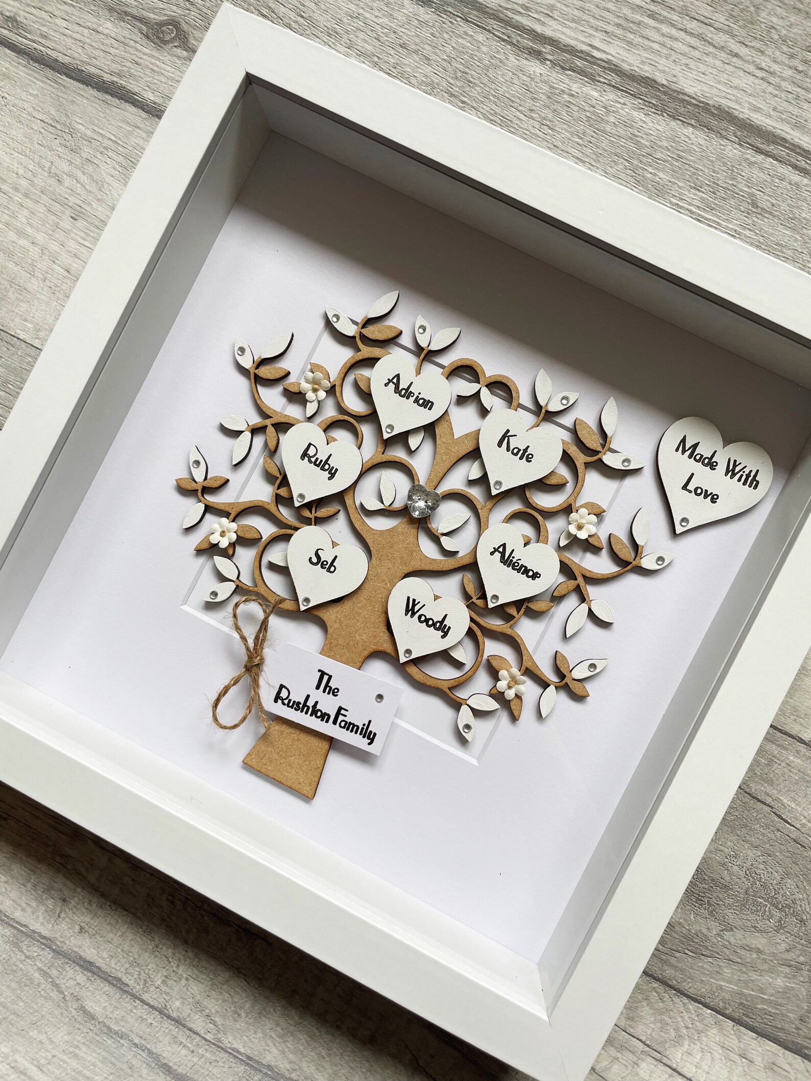 Family Tree Frame Personalised Family Tree Our Family - Etsy