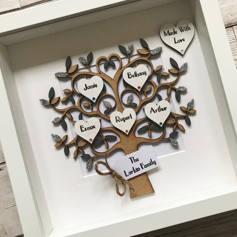 Keepsake Picture Frames - Etsy