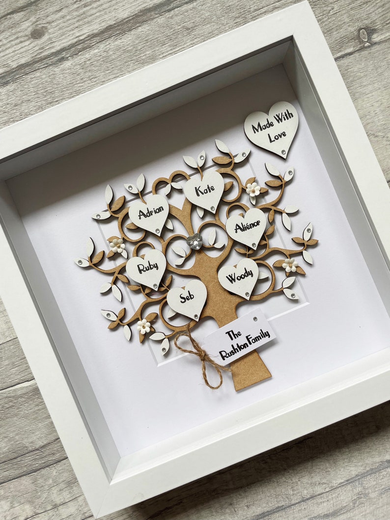 Family Tree Frame Personalised Family Tree Our Family - Etsy