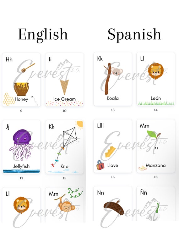 Spanish Alphabet Book Five Fabulous Spanish Alphabet Books Bilingual