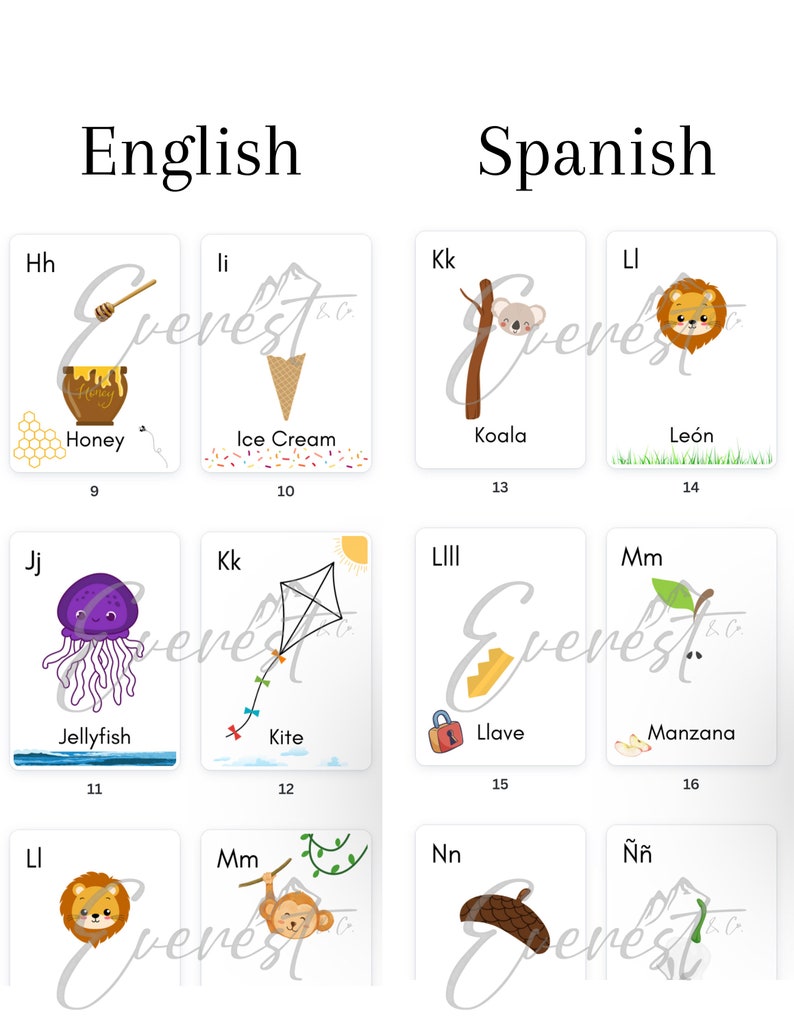 Handprint Spanish Alphabet Book: Kids Craft Project (digital Download ...