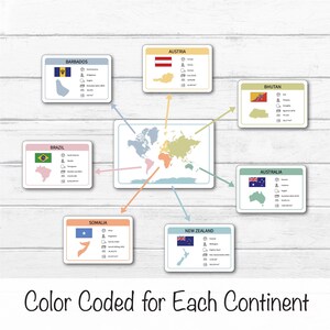 African Country Flags Flash Cards, Print Then Cut - Etsy UK