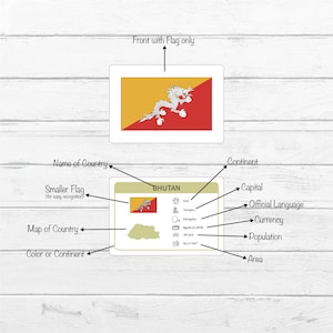 Asian Country Flags Flash Cards, Print Then Cut, PDF, World Flags - Etsy