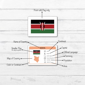 African Country Flags Flash Cards, Print Then Cut - Etsy UK