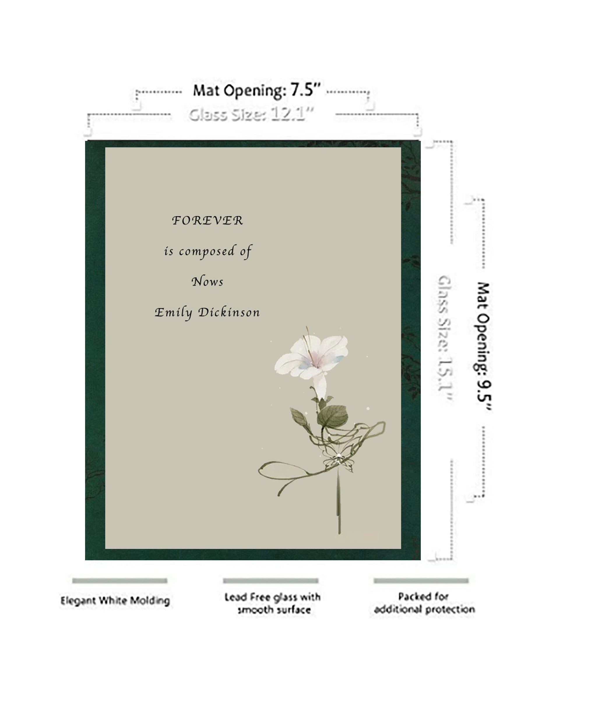 EMILY DICKINSON FOREVER Wall Art Quote Print Framed - Etsy