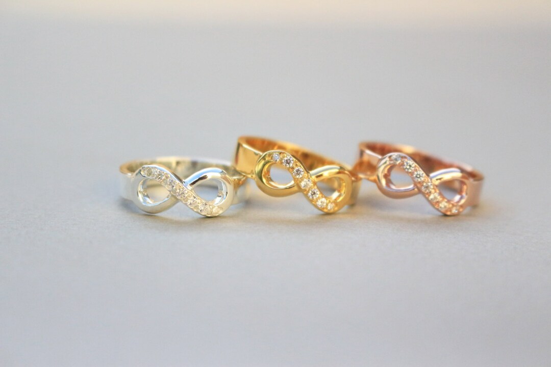 Coordinates Ring - Latitude Longitude Ring - Personalized Latitude ...