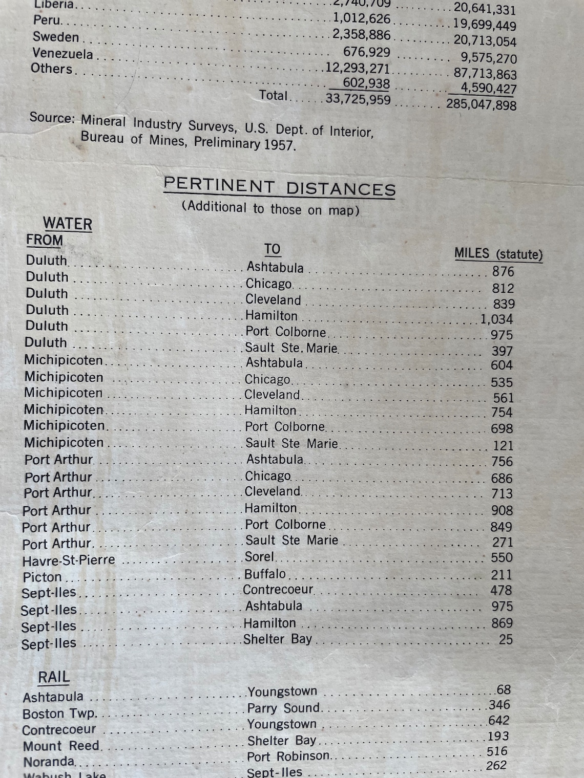 1958 Original School Map Canadian Iron Ore and the North American Iron ...