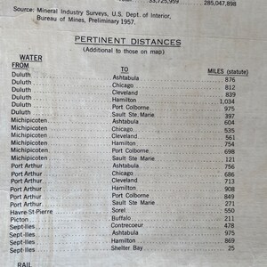 1958 Original School Map Canadian Iron Ore and the North American Iron ...