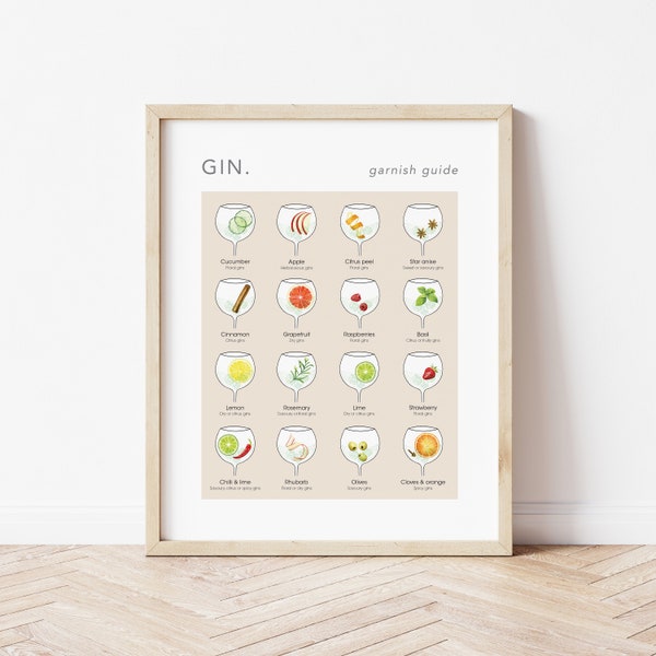 Gin Print - Etsy UK
