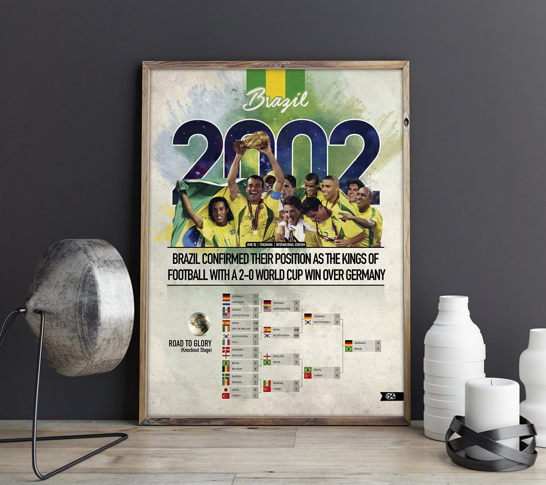 Fifa World Cup 2002 Poster