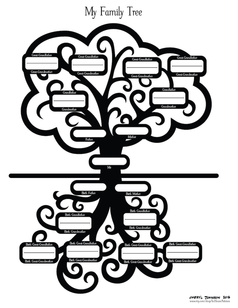 Adoptive Family Tree - Etsy