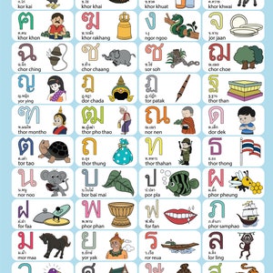 Thai Alphabets Poster, High Resolution PDF, Learning Thai, Instant ...