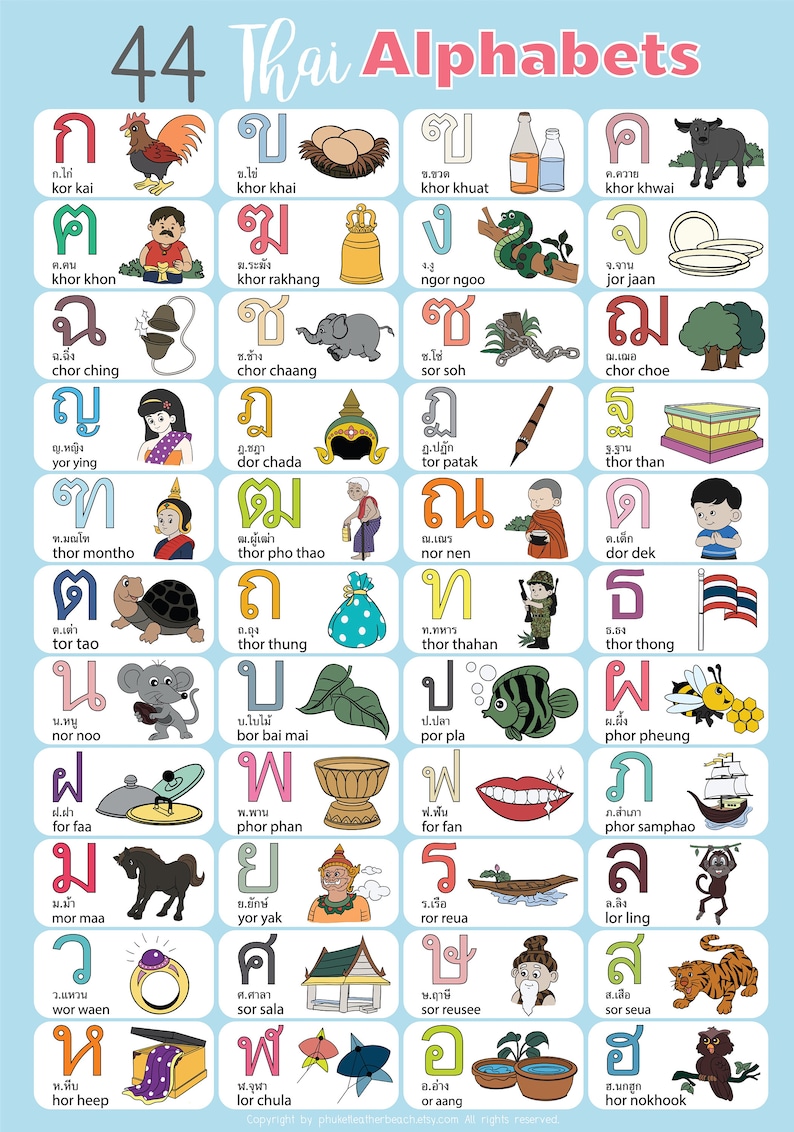 Thai Alphabets Poster, High Resolution PDF, Learning Thai, Instant ...