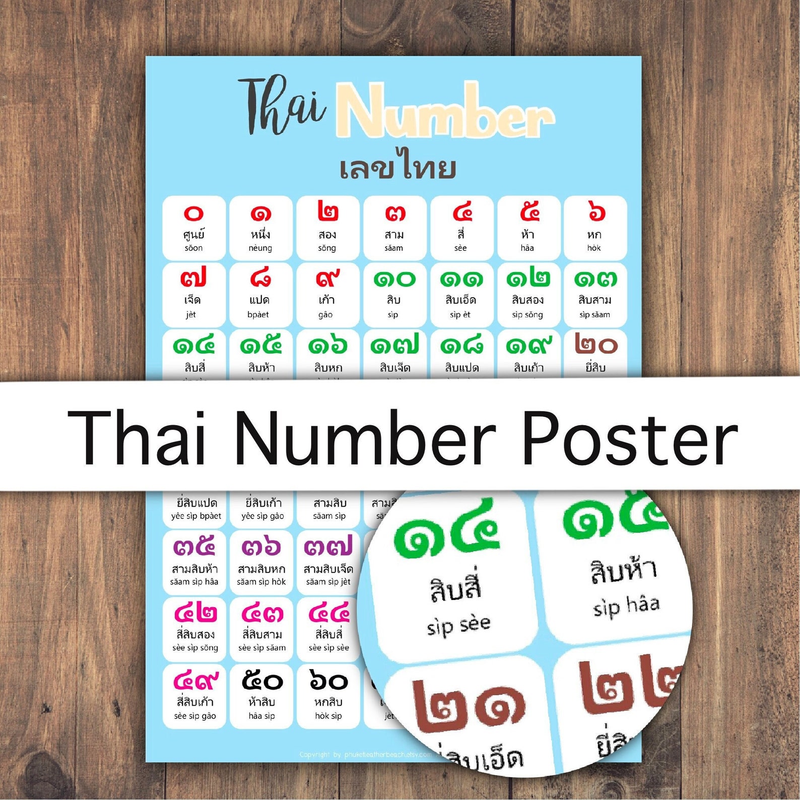 Thai Number Poster, High Resolution PDF, Instant Download by ...