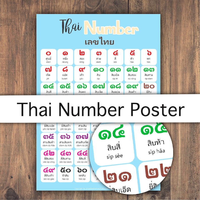 Thai Number Poster, High Resolution PDF, Instant Download by ...