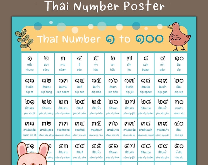 Thai Alphabets Poster, High Resolution PDF, Learning Thai, Instant ...