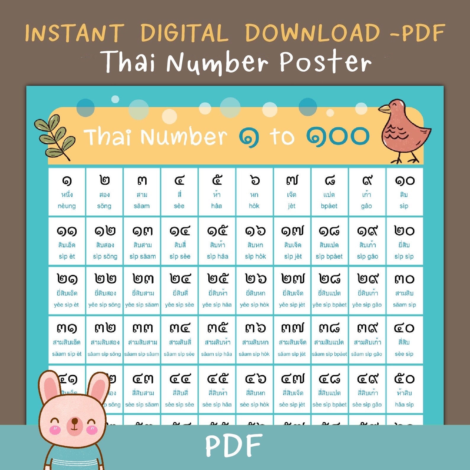 1-100 Thai Number Poster, High Resolution PDF, Instant Download by ...