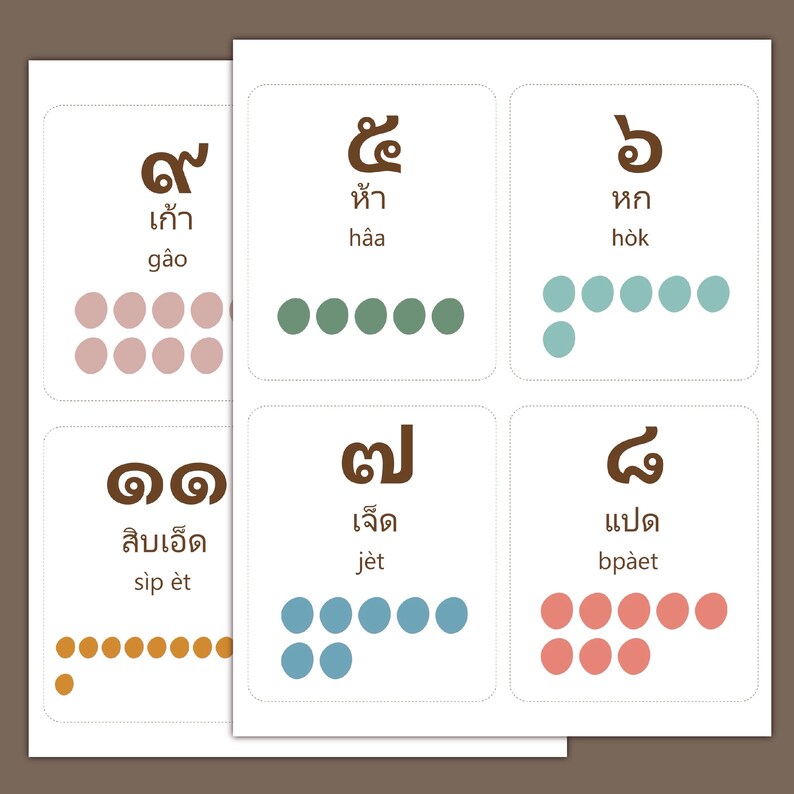 Thai Number Flash Cards 1-20: Learning Printable (digital Download) - Etsy