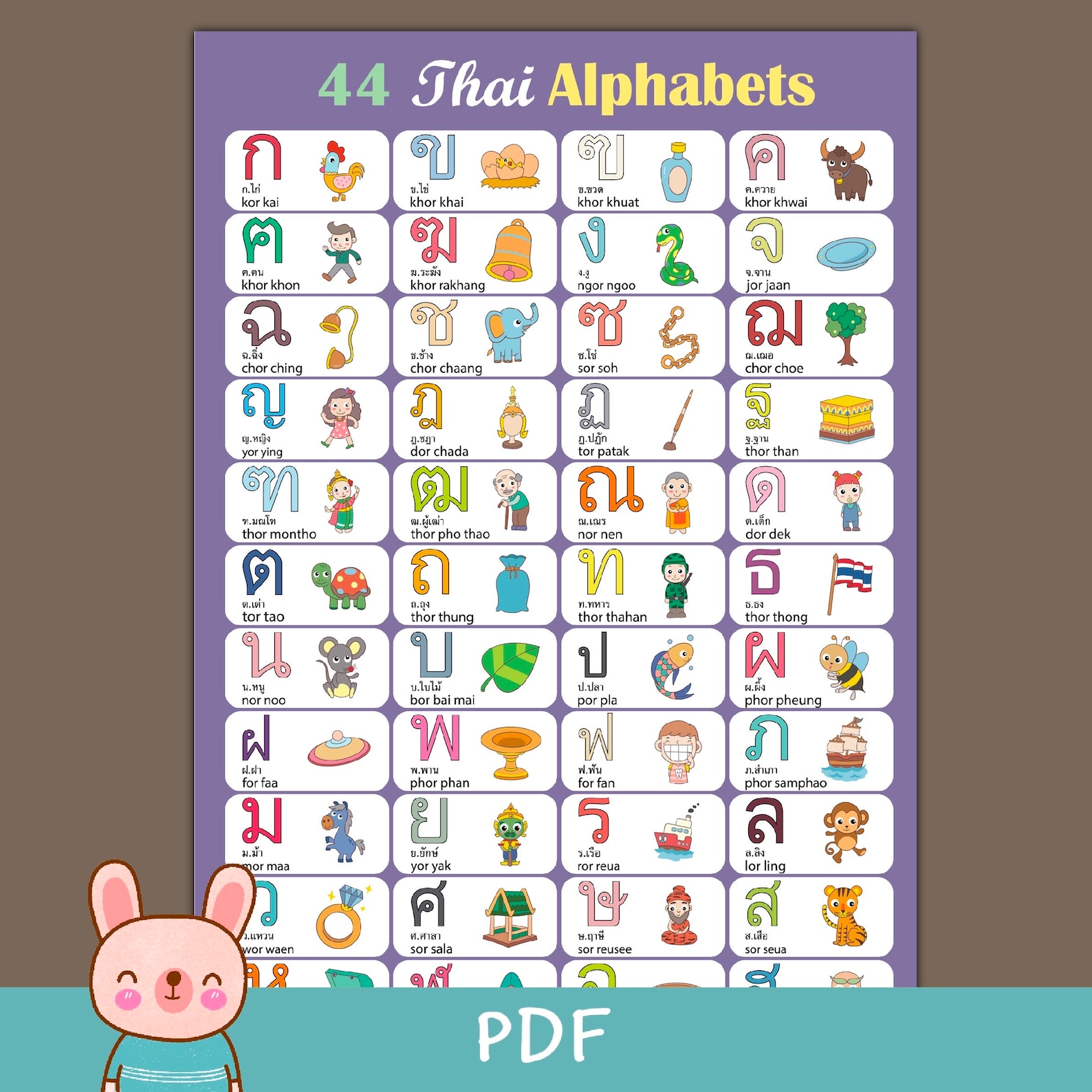 Thai Alphabets Poster, High Resolution PDF, Learning Thai, Instant ...
