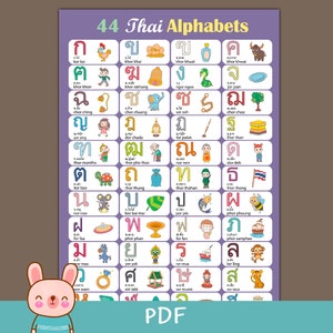 Thai Alphabets Poster, High Resolution PDF, Learning Thai, Instant ...