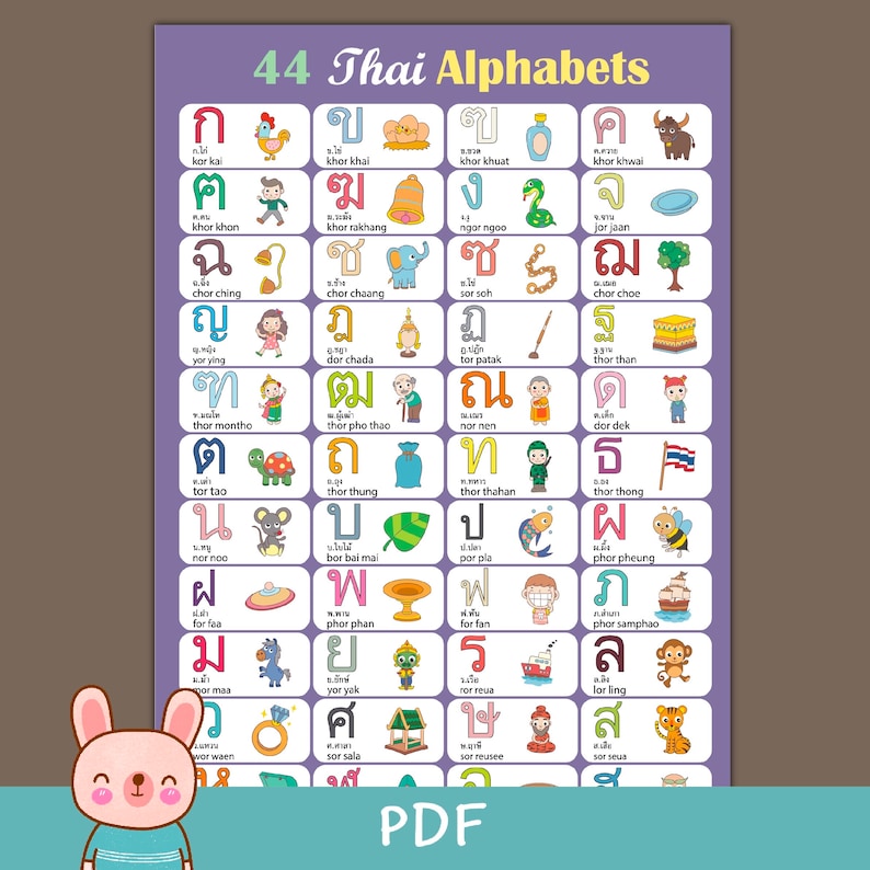 Thai Alphabets Poster, High Resolution PDF, Learning Thai, Instant ...