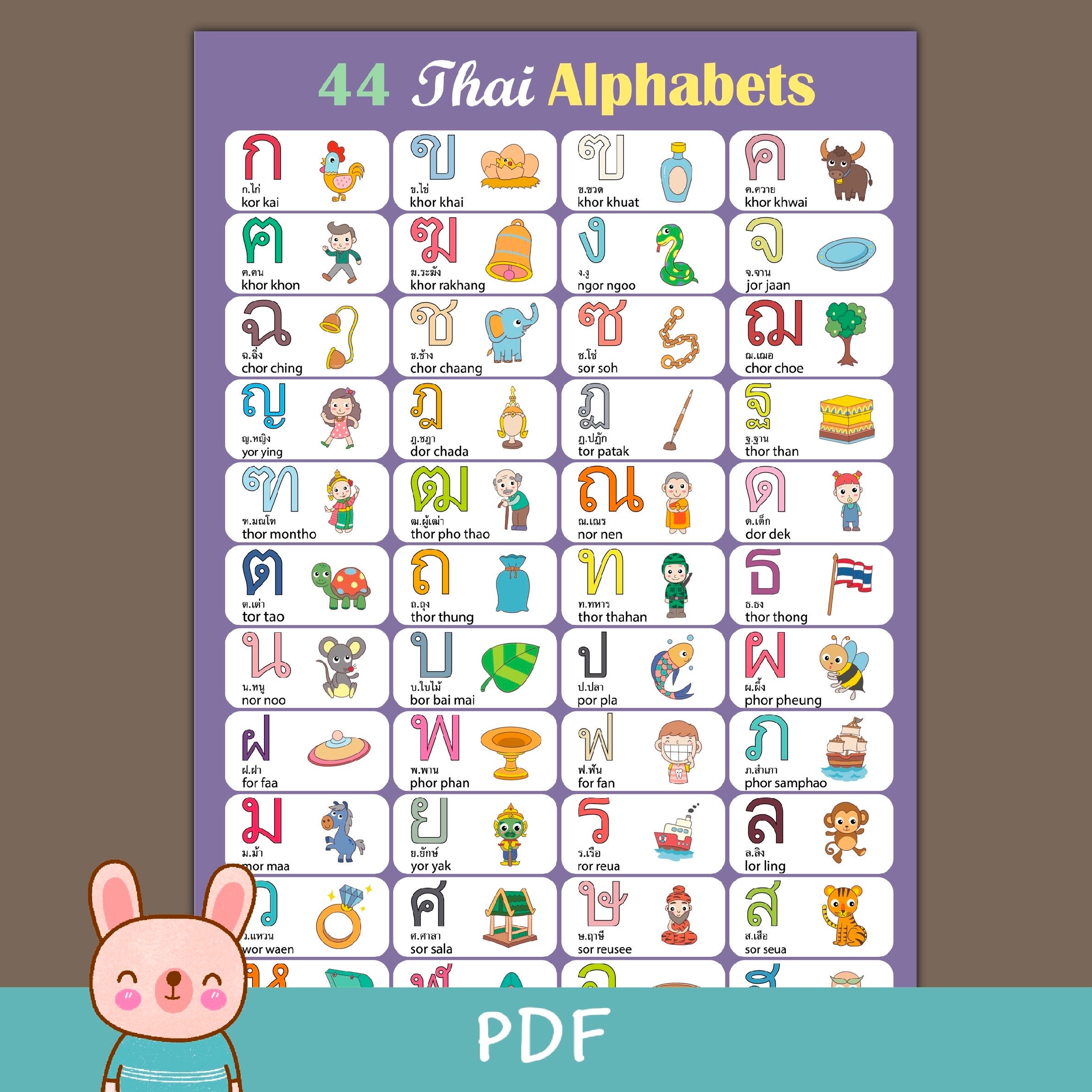 Thai Alphabets Poster, High Resolution PDF, Learning Thai, Instant ...