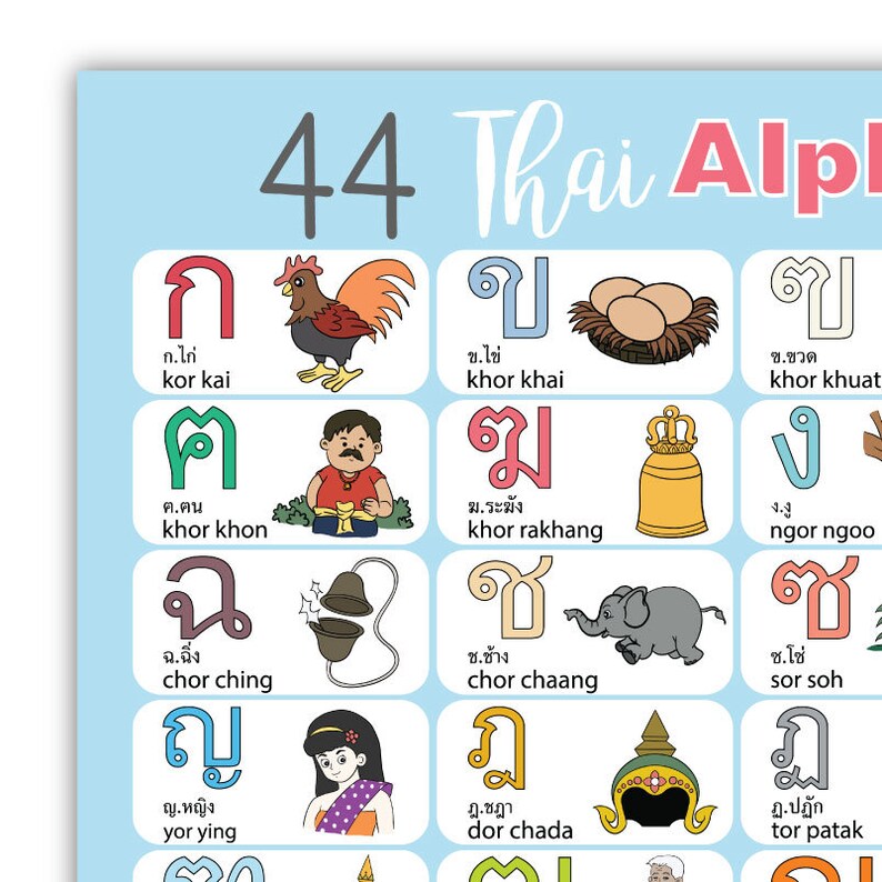 Thai alphabets Poster High resolution PDF PNG FREE | Etsy