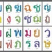 Thai Alphabet Flash Cards: Learning Kor-kai (PDF Download) - Etsy