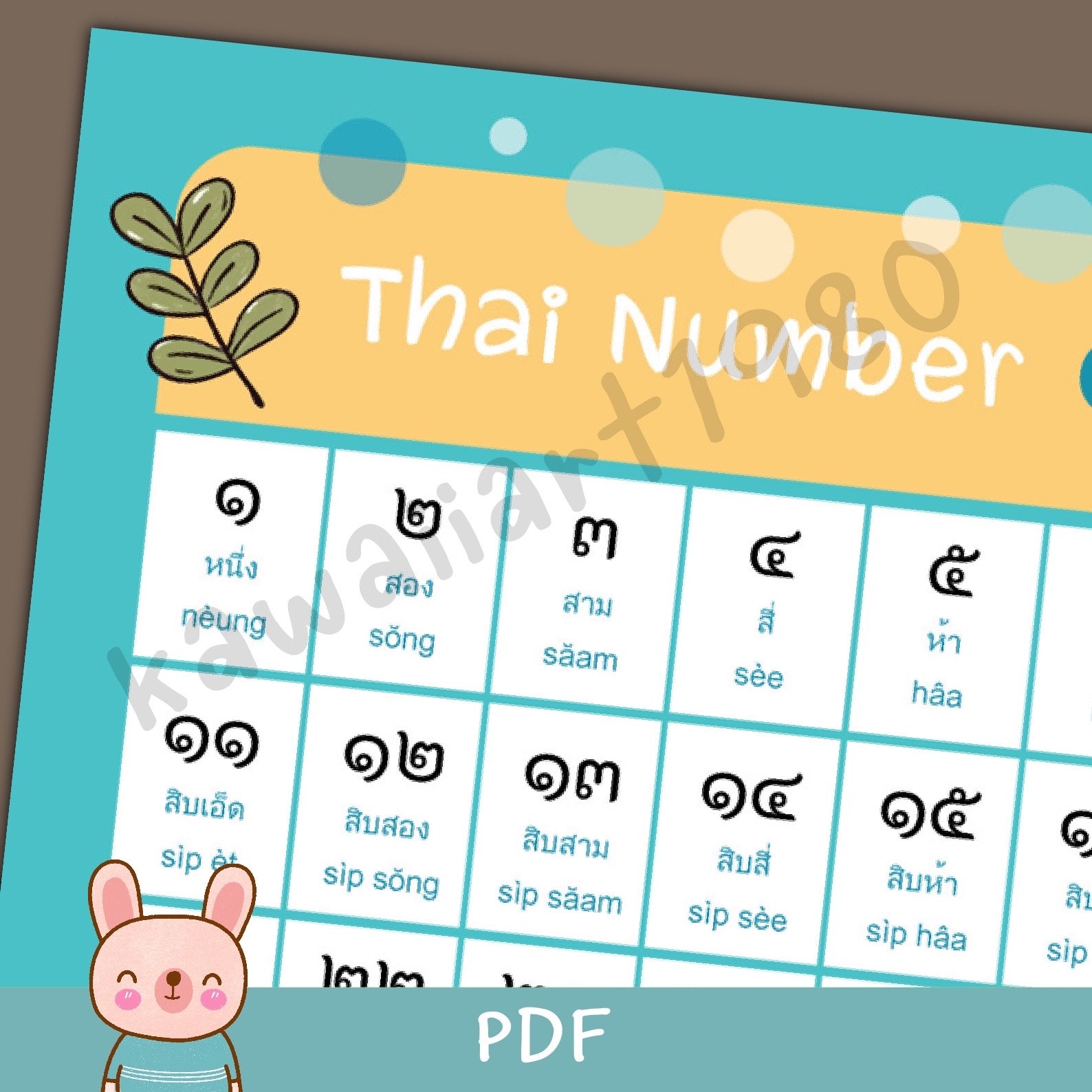 1-100 Thai Number Poster, High Resolution PDF, Instant Download by ...