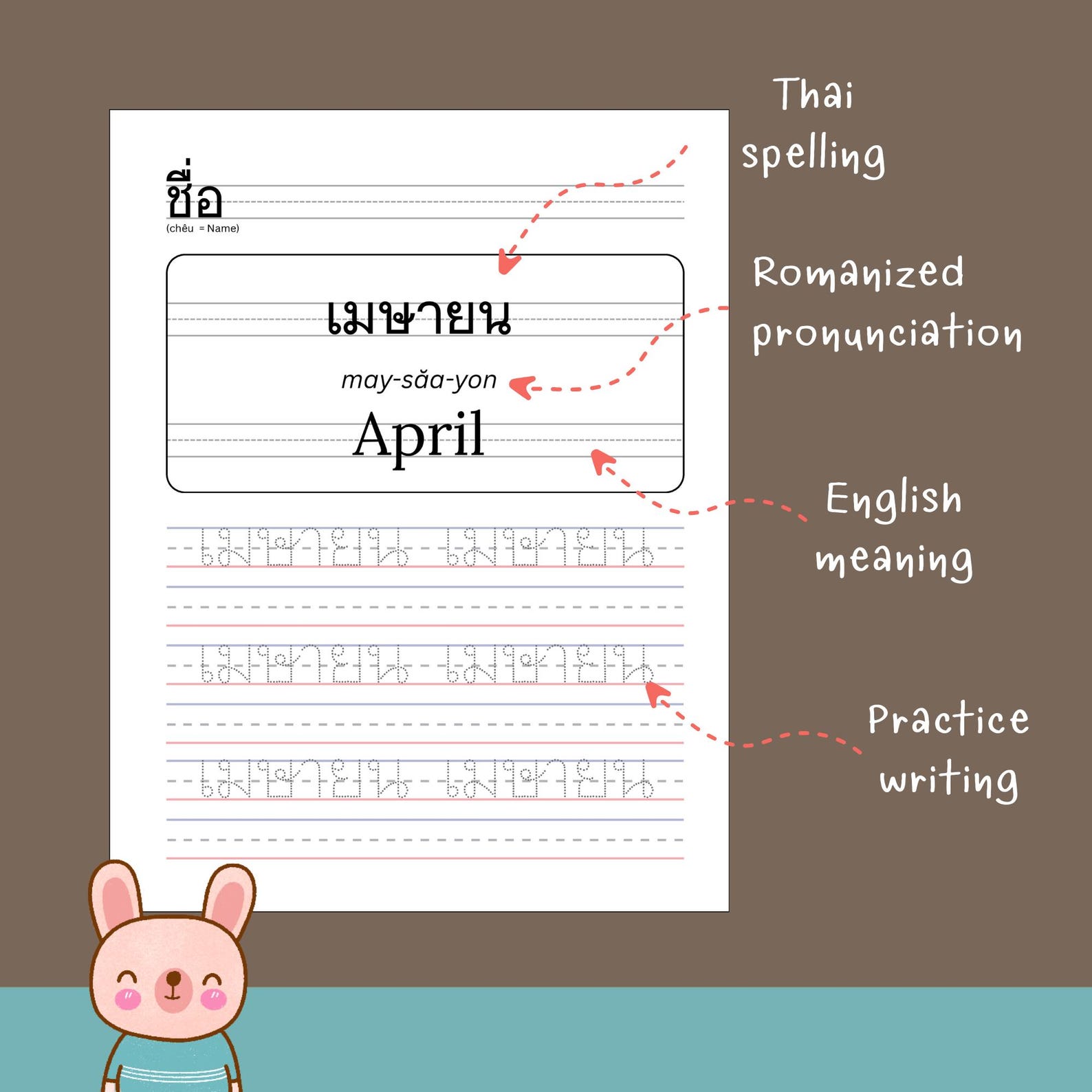 Learn Thai Days & Months | Thai Tracing Practice for Kids | Printable ...