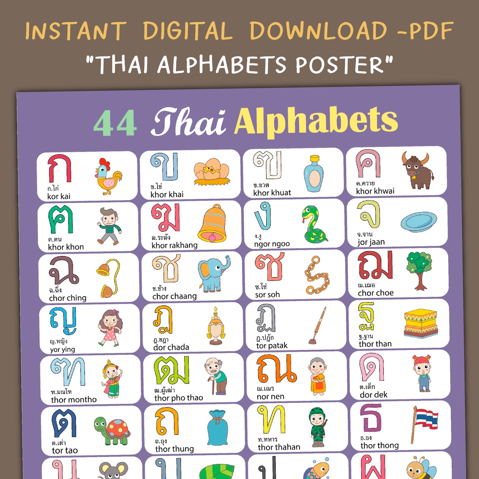 Thai Alphabets Poster, High Resolution PDF, Learning Thai, Instant ...