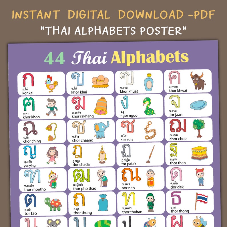 Thai Alphabets Poster, High Resolution PDF, Learning Thai, Instant ...