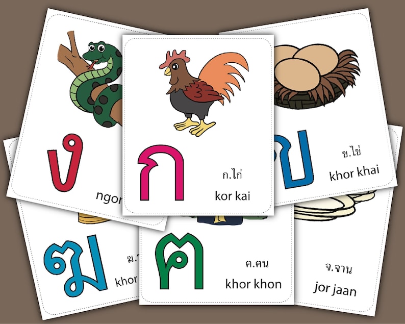 Thai Alphabet Flash Cards With Pictures: Learning Thai (PDF) - Etsy