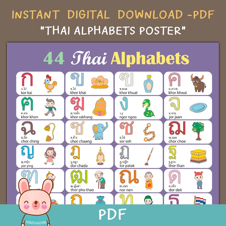 Thai Alphabets Poster, High Resolution PDF, Learning Thai, Instant ...