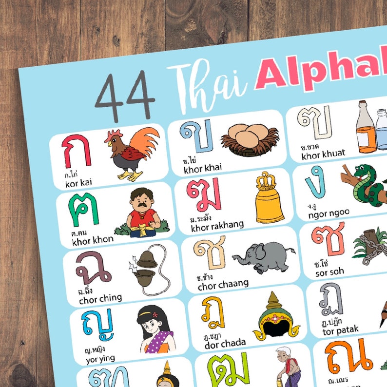 Thai Alphabets Poster, High Resolution PDF, Learning Thai, Instant ...
