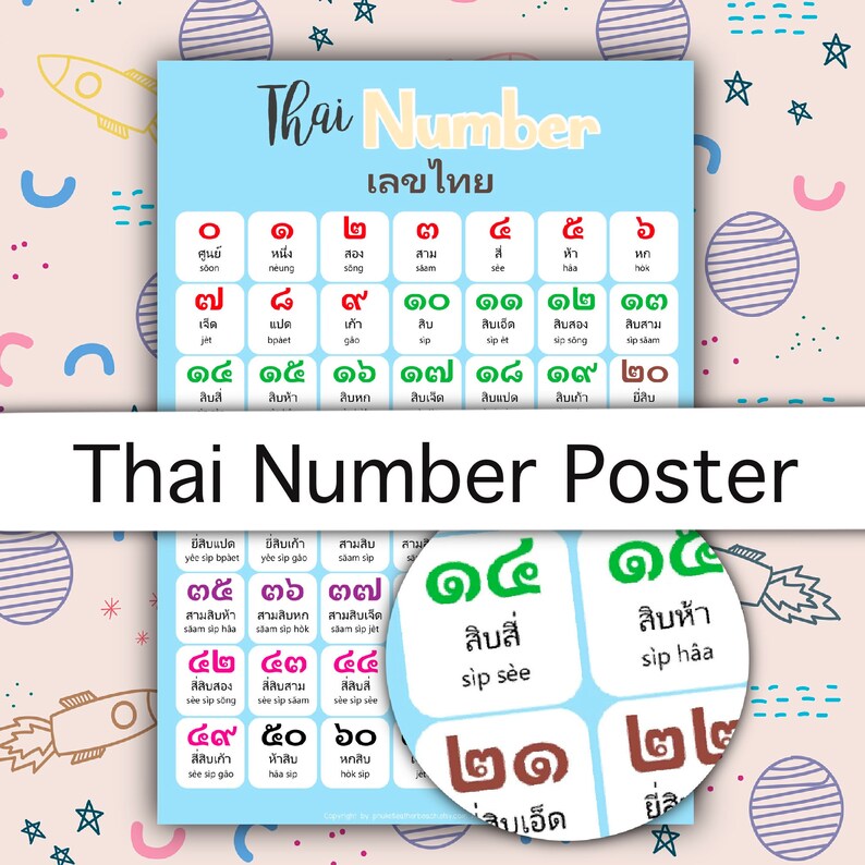 Thai Number Poster, High Resolution PDF, Instant Download by ...