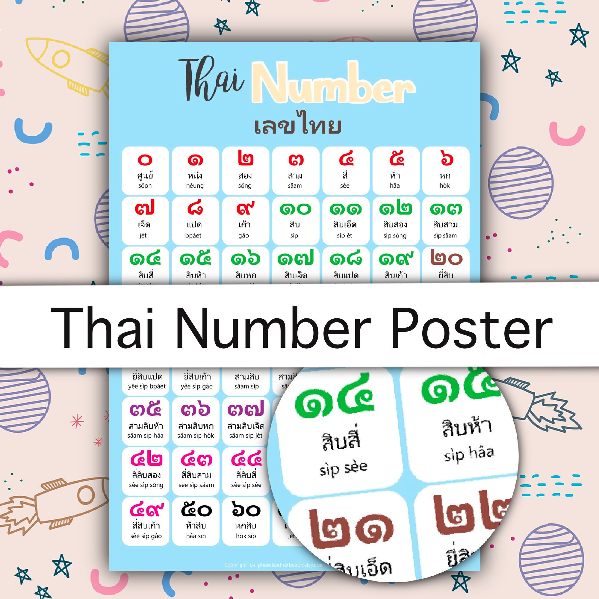 Thai Number Poster, High Resolution PDF, Instant Download by ...