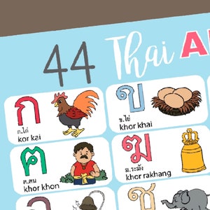 Thai Alphabets Poster, High Resolution PDF, Learning Thai, Instant Download by Kawaiiart1980 ...