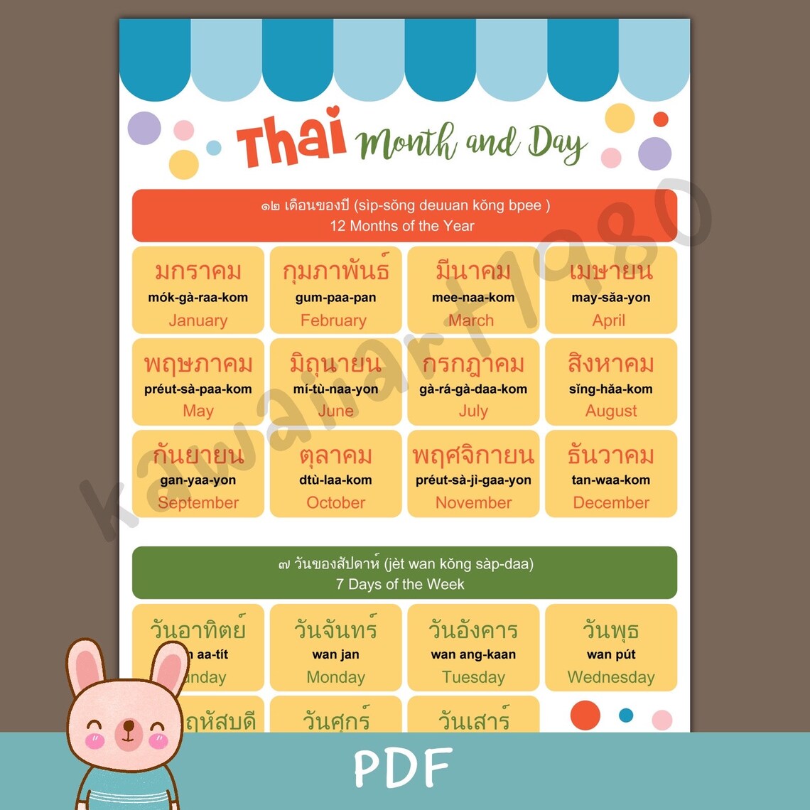 Thai 12 Months and 7 Days Poster, Learning Thai, High Resolution PDF ...