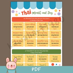 Thai 12 Months and 7 Days Poster, Learning Thai, High Resolution PDF ...