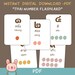 Thai Number Flash Cards 1-20: Learning Printable (digital Download) - Etsy