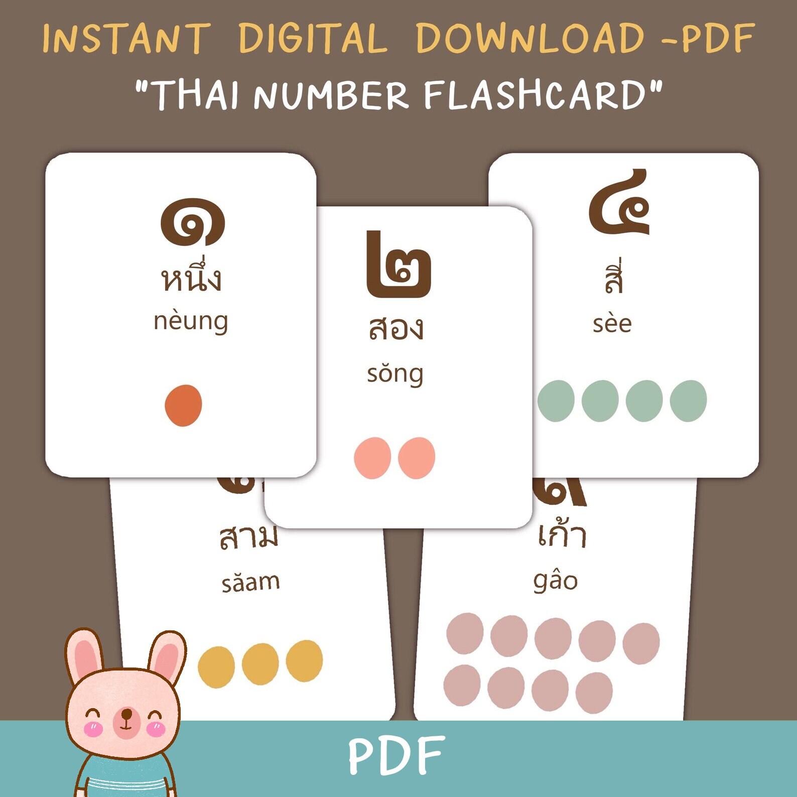 1-20 Thai Number Flash Card, Learning Thai, Thai Language, Printable ...