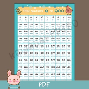 1-100 Thai Number Poster, High Resolution PDF, Instant Download by ...