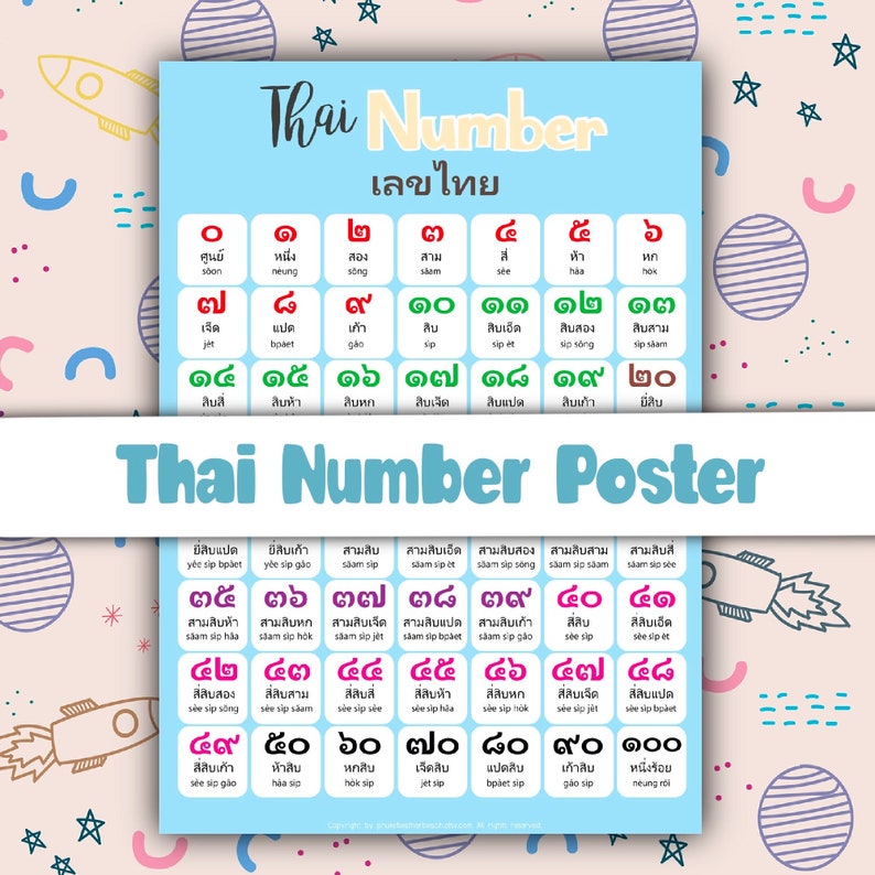 Thai Number Poster, High Resolution PDF, Instant Download by ...