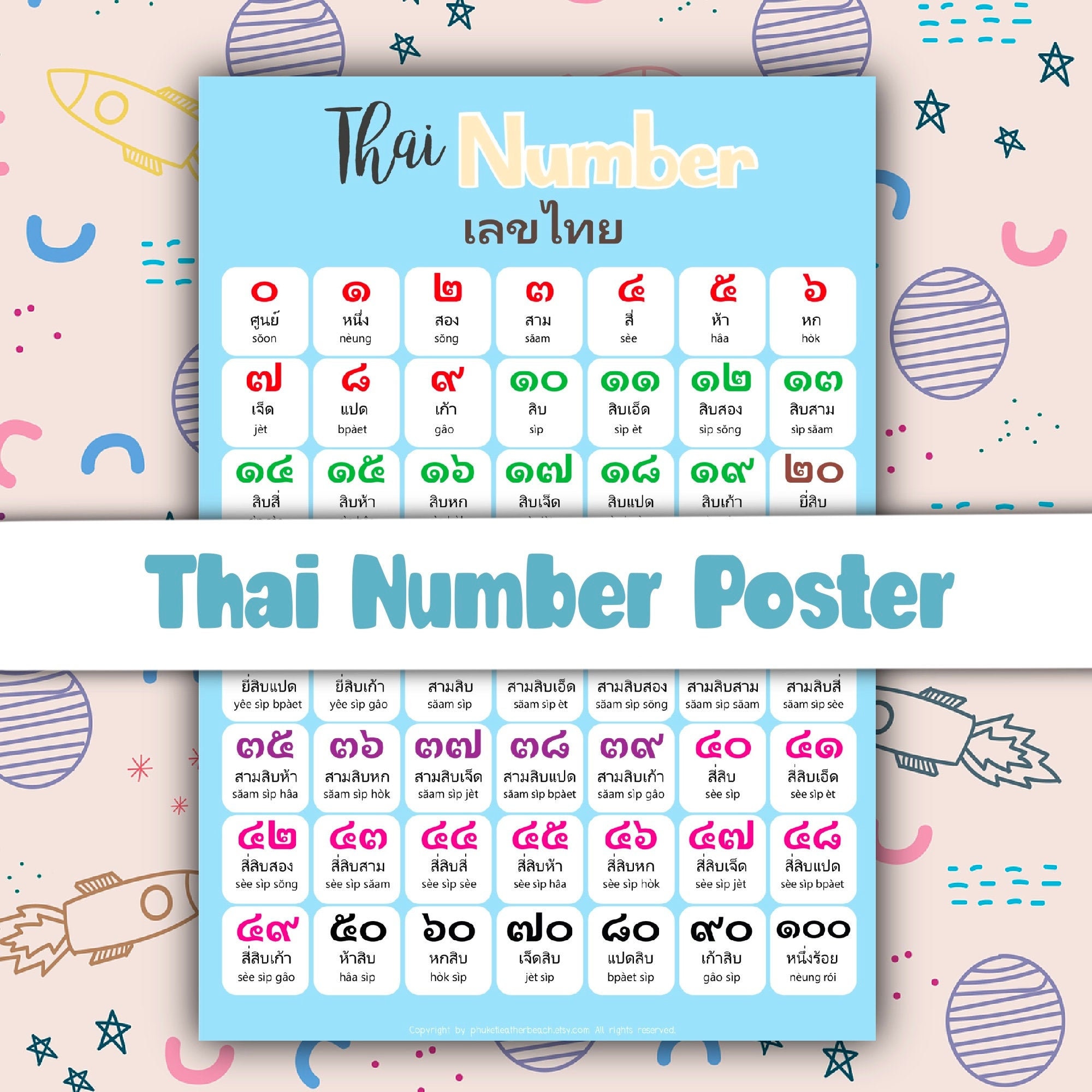 Thai Numbers Poster, hochauflösende PDF, Sofort-Download von ...