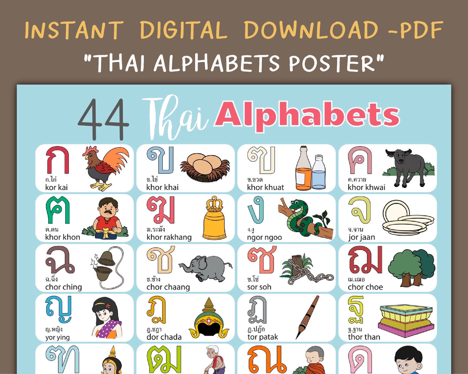 Thai Alphabets Poster High Resolution PDF Learning Thai - Etsy