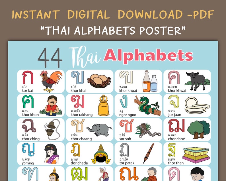 Thai Alphabete Poster hochauflösende PDF Thailändisch - Etsy.de
