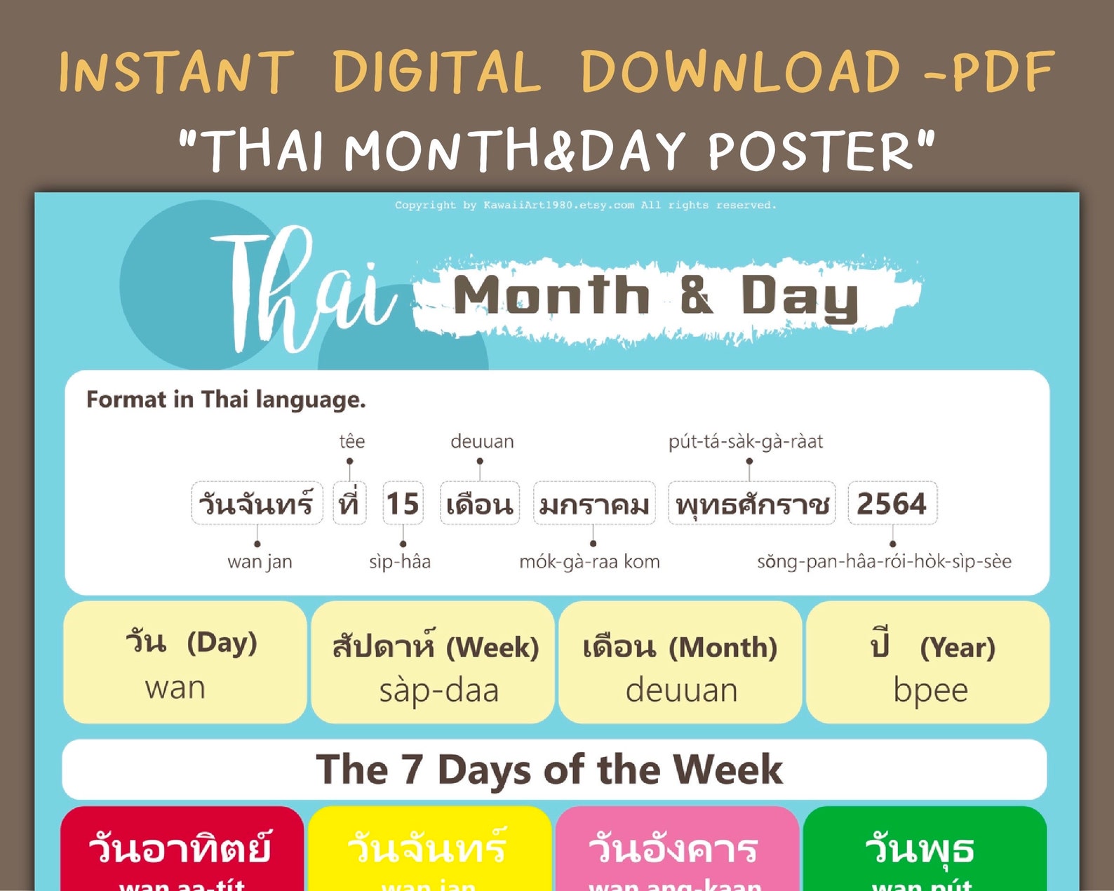 Thai Month and Date Poster Learning Thai High Resolution - Etsy