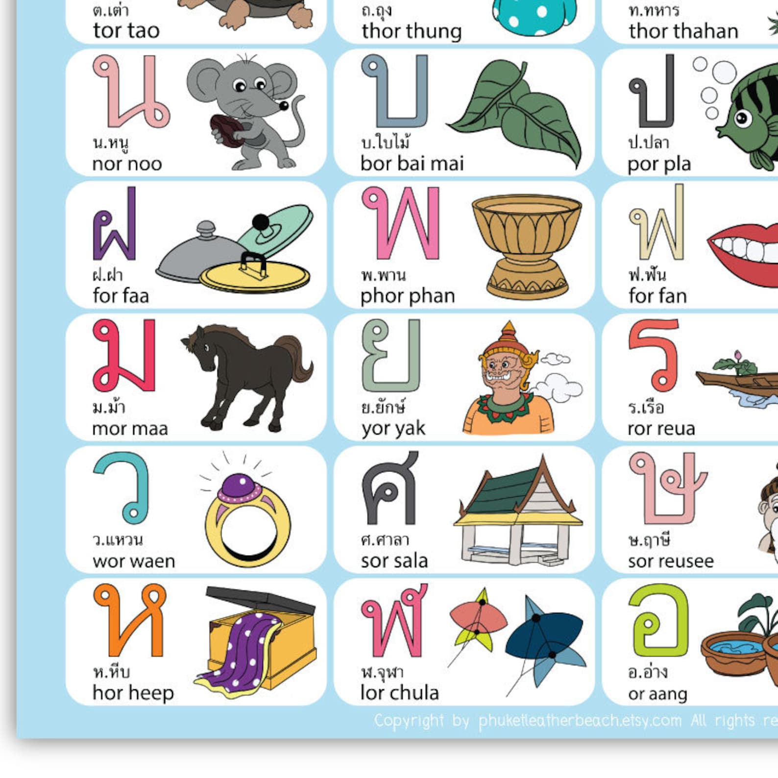 Thai Alphabets Poster High Resolution PDF Learning Thai Instant thai-alphabets-poster-high-resolution-pdf-learning-thai-instant