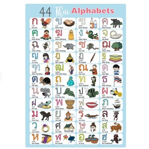 Bunddle for Start Learning, Thai Alphabets Letters Tracing Worksheet ...